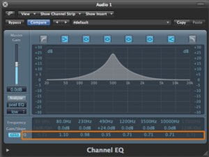 Factor Q - ACUSMATICA