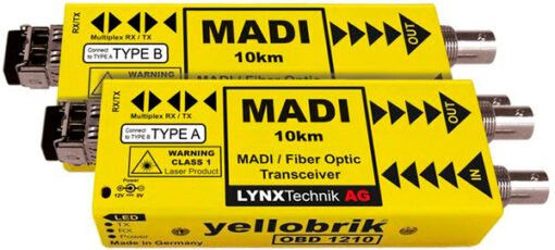 Protocolo de Audio MADI - ACUSMATICA